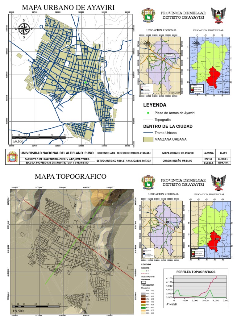 Mapas Urbanos Ayaviri | PDF