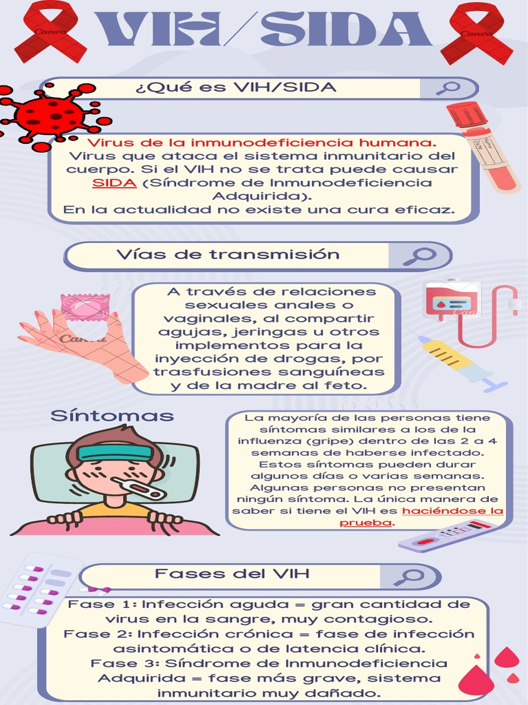 Infografia Hablemos Moderna Ilustrada Azul | PDF | Relaciones ...