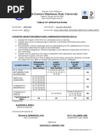 Rapid Literacy Assessment Rla Summary Record Sheet | PDF | Learning ...