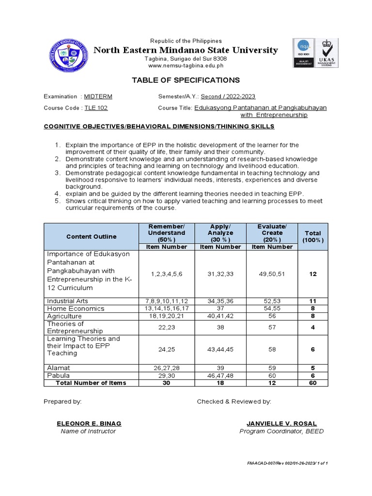TLE 102 TOS MIDTERM MARCH 2023.docx | PDF | Learning Theory (Education) | Learning