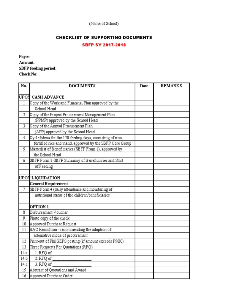 Checklist For SBFP Sy2017-2018 | PDF | Receipt | Bookkeeping