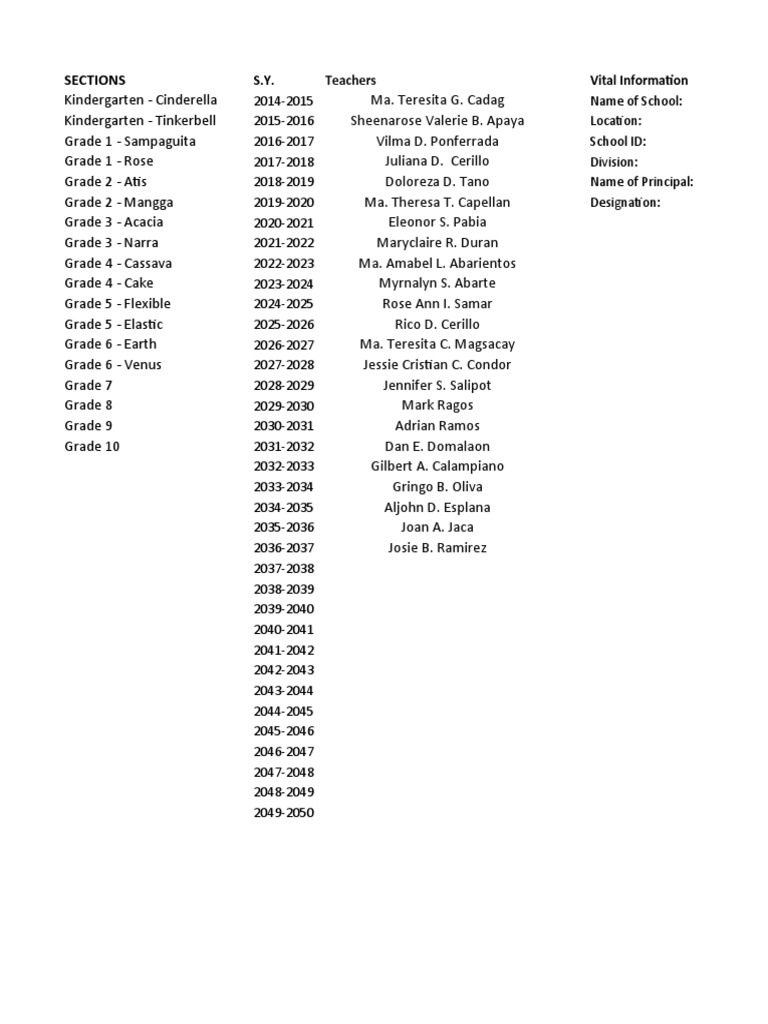 E Class Record Demo Run Pdf Science