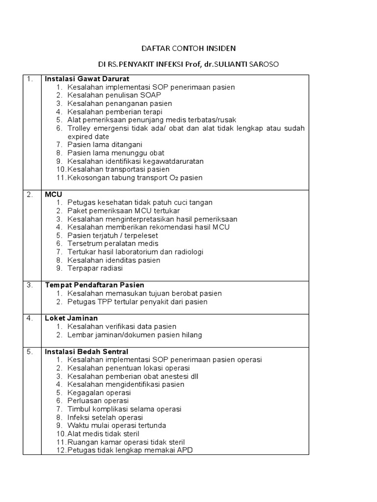 Daftar Contoh Insiden | PDF