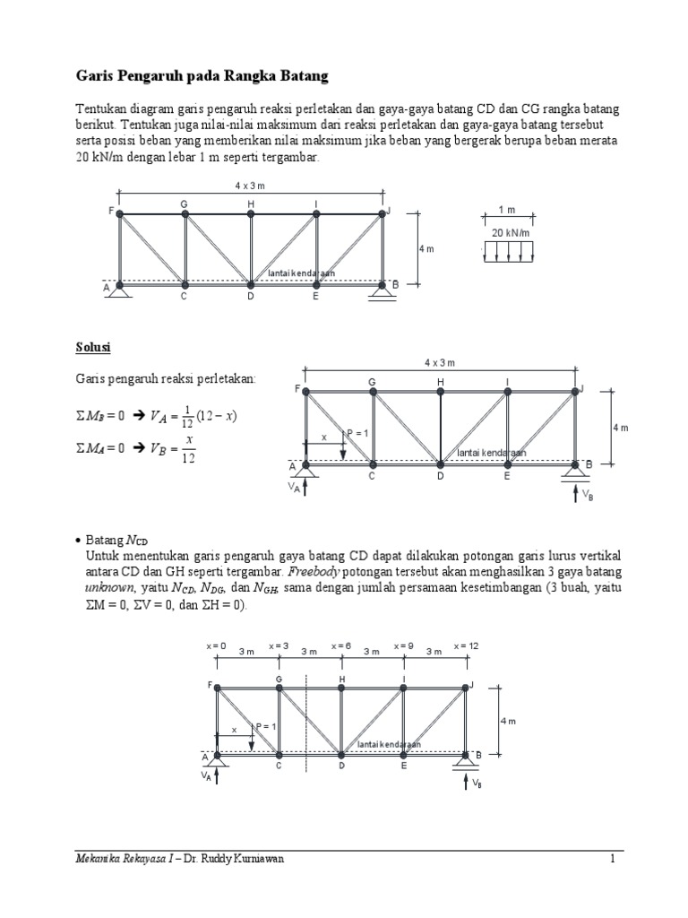 Garis Pengaruh Rangka Batang-Revisi | PDF