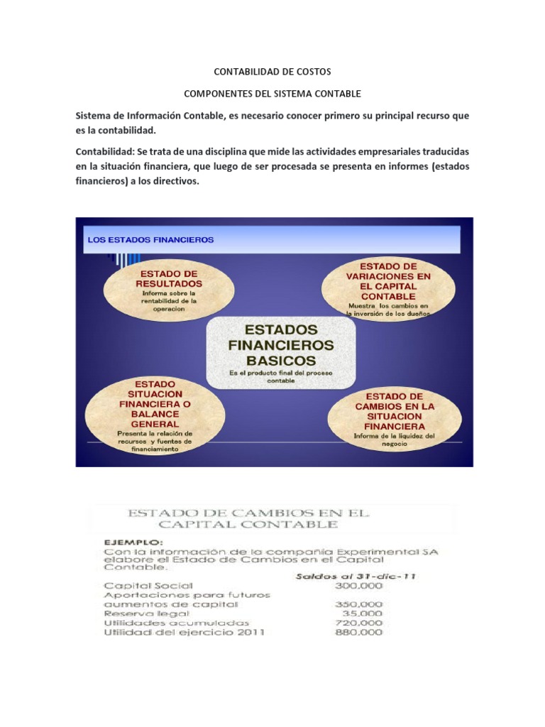 Componentes Del Sistema Contable Pdf Contabilidad Sistema De