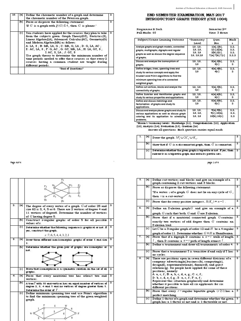 Igt (2017) PDF | PDF | Graph Theory | Mathematical Relations