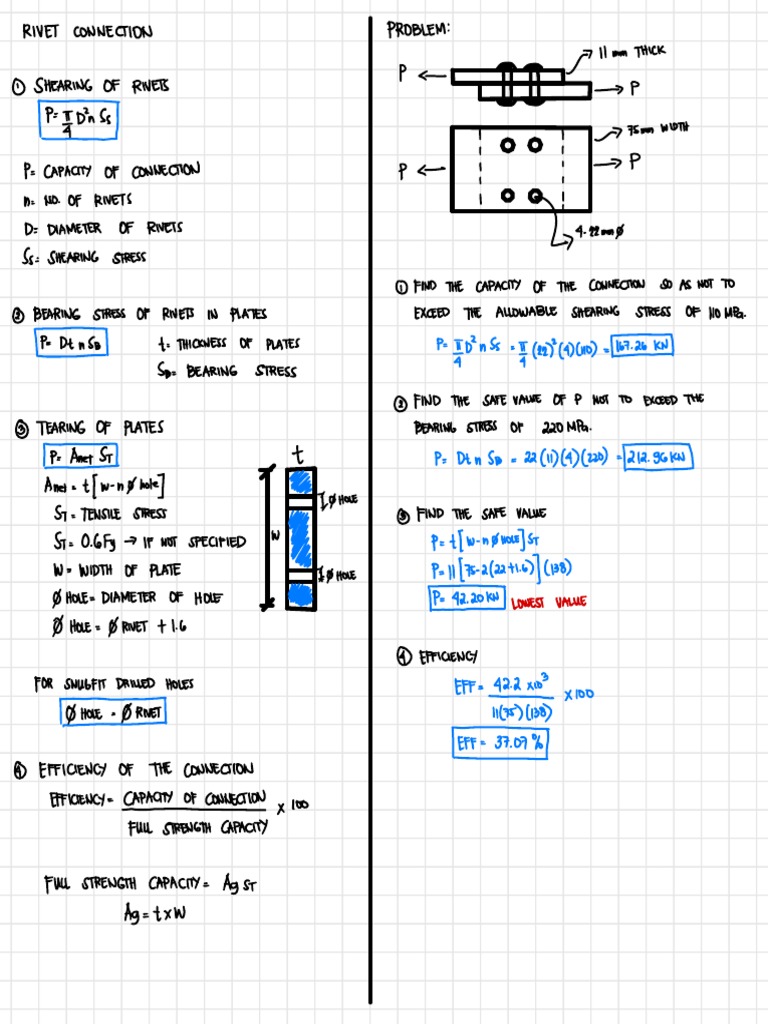 Steel Design Rivet Connection | Download Free PDF | Rivet | Stress ...