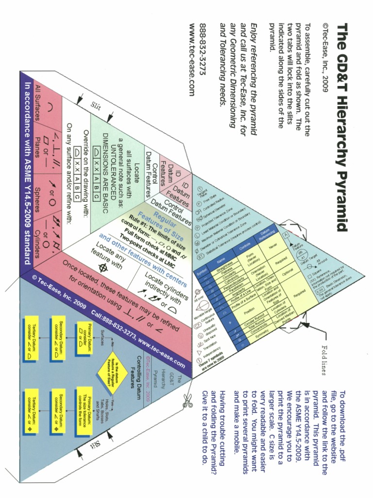 Pyramid Download PDF | PDF