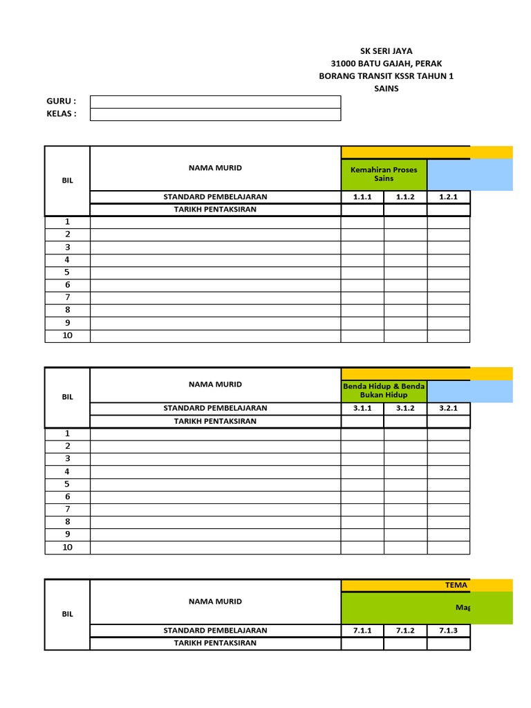 Rekod Transit Sains 4B2 | PDF