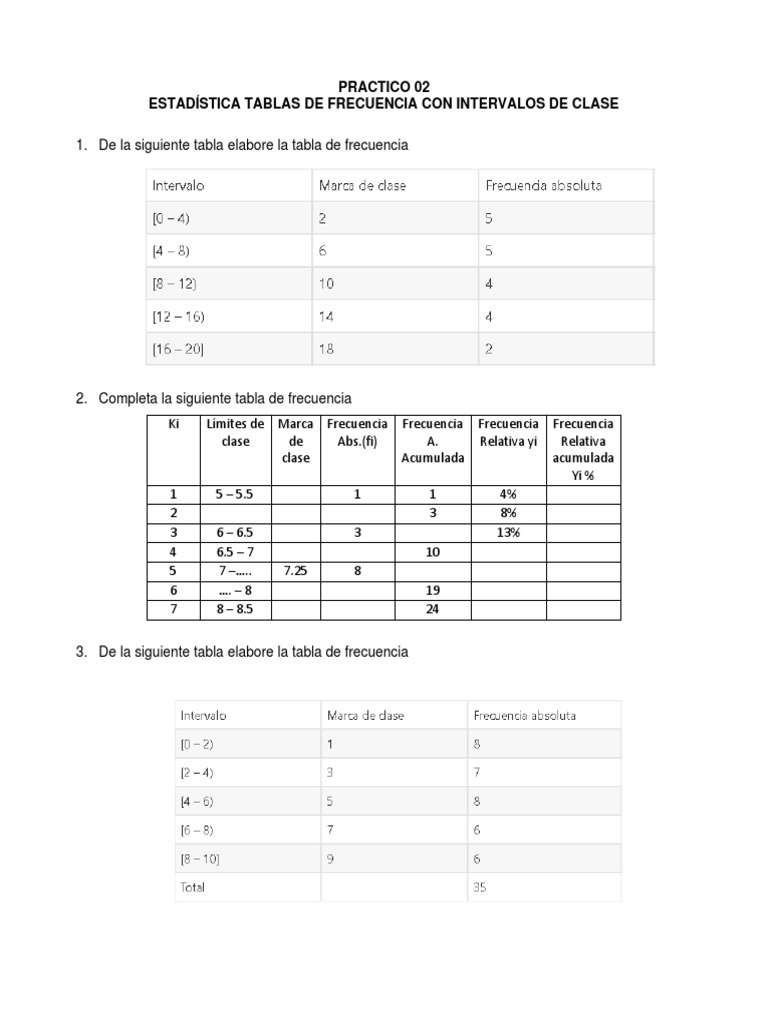 Practico 02 Tabla de Frecuencia - Intervalo de Clase | PDF