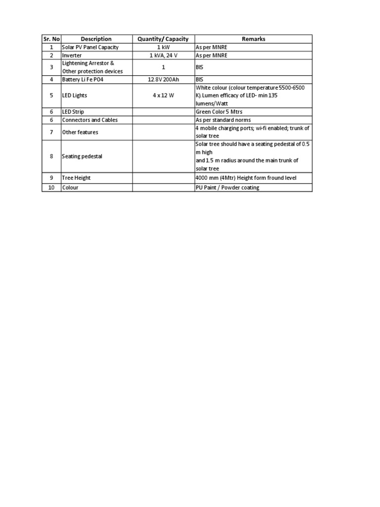 Solar Tree - Specifications PDF | PDF