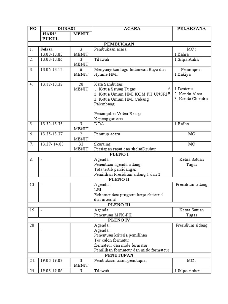 Rundown Acara Rak 2023 | PDF