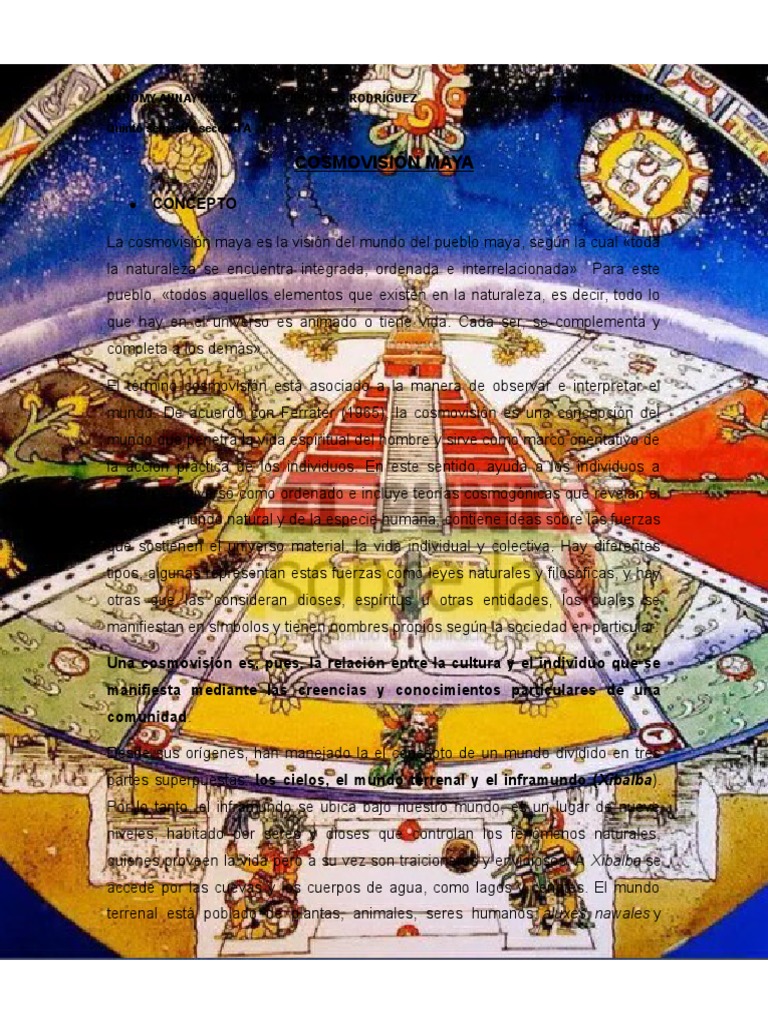 COSMOVISION MAYA RESUMEN.docx | PDF