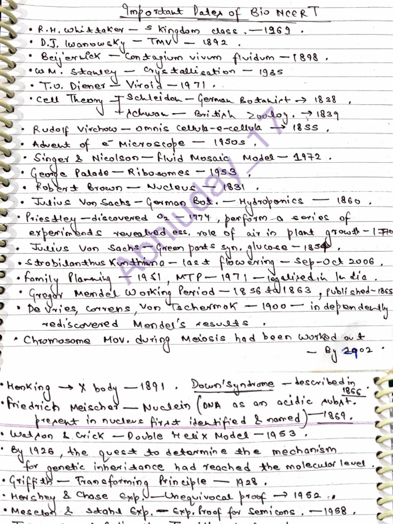 Important Dates of Biology NCERT | PDF