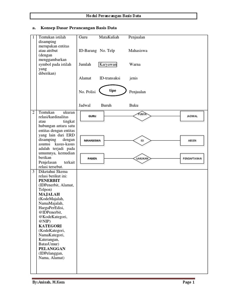 Modul Perancangan Basis DAta | PDF