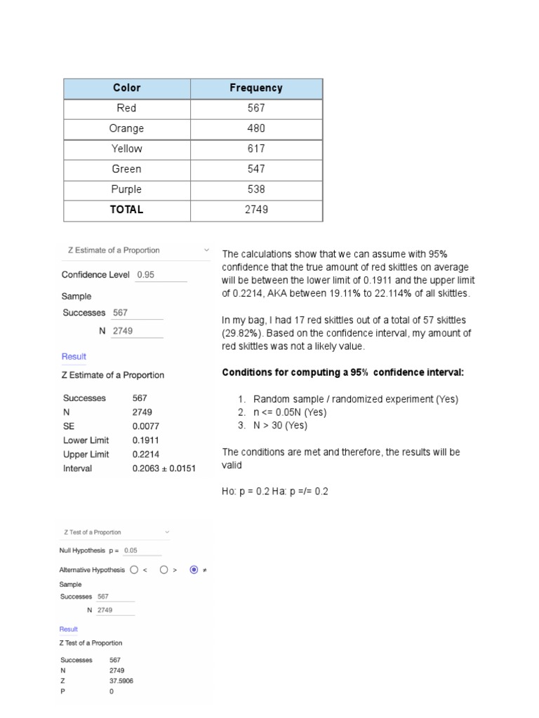 Skittles Project Part II | PDF