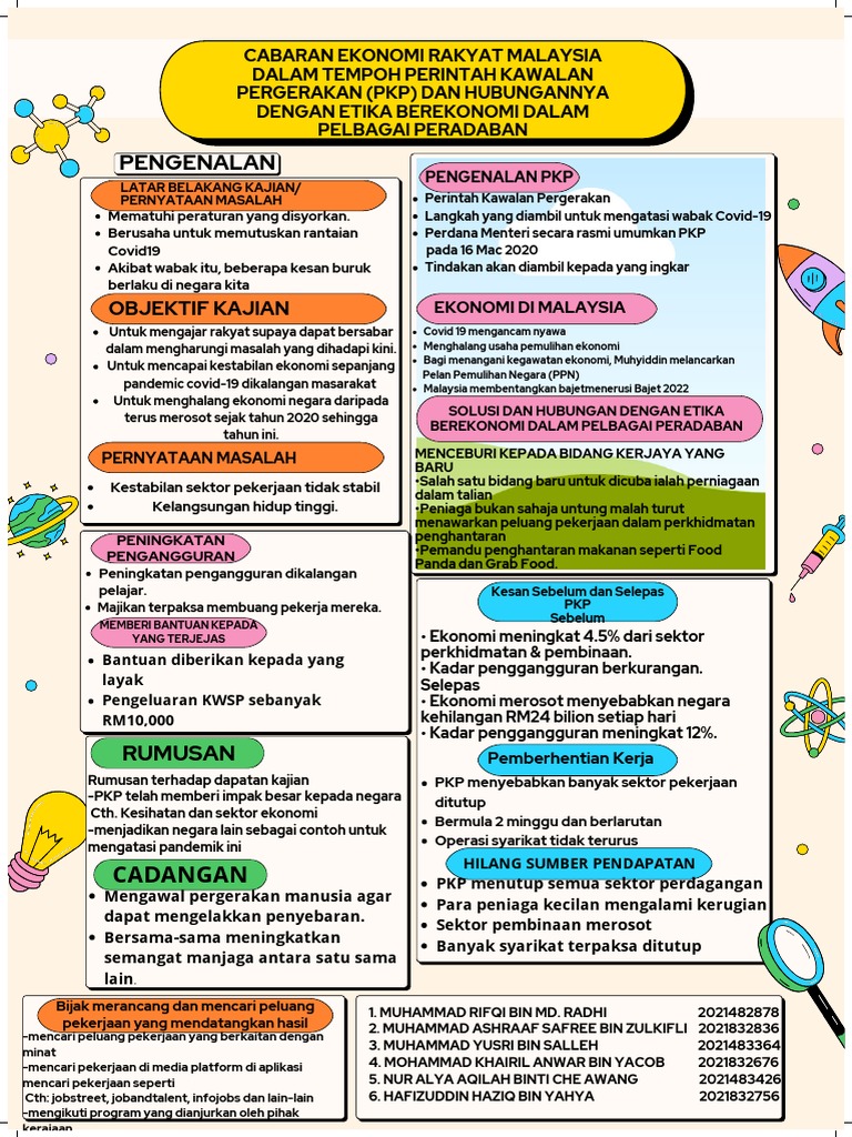 CTU552_GROUP A5_INFOGRAFIK.pdf | PDF