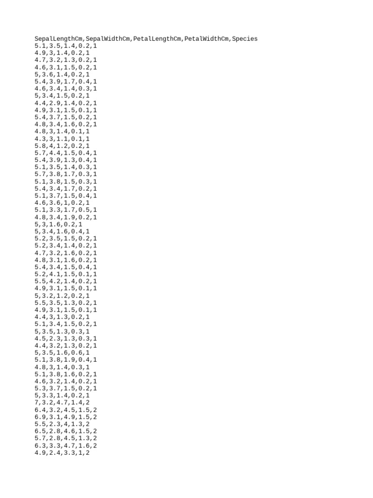 Iris CSV | PDF