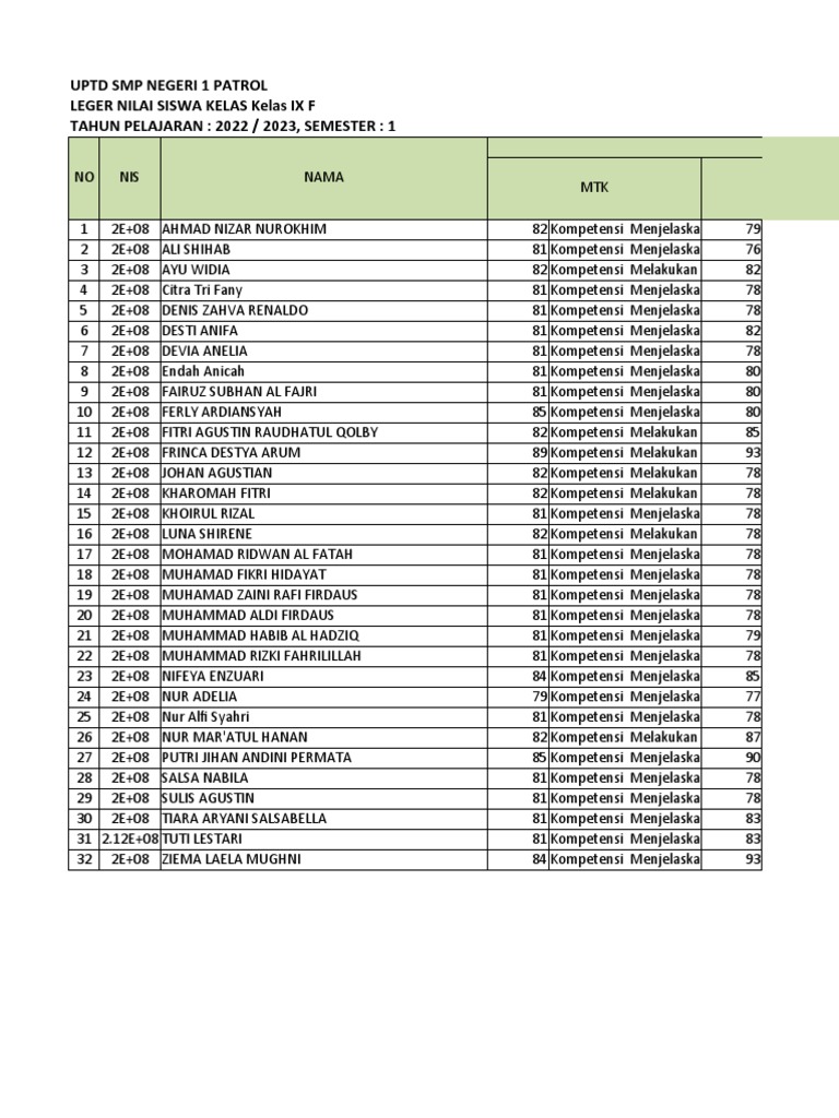 Leger - Kelas IX F | PDF