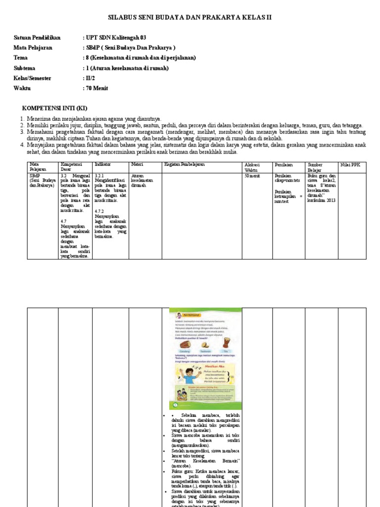 SILABUS SBDP KELAS II | PDF