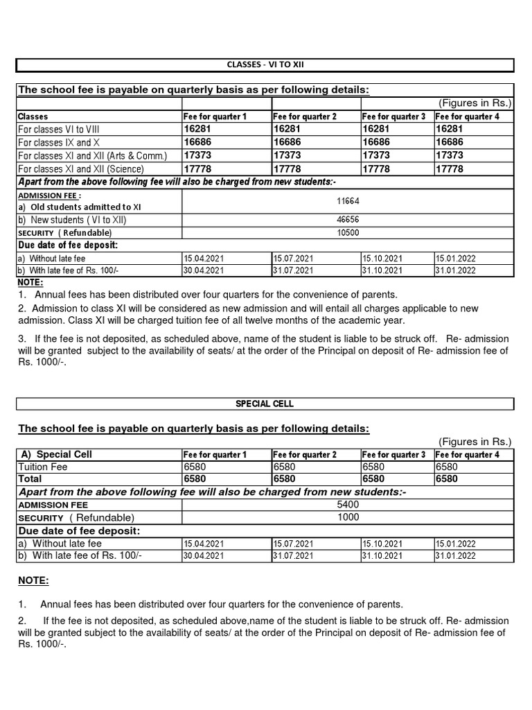 School Fee Structure 2021-22 | PDF | Fee | Tuition Payments