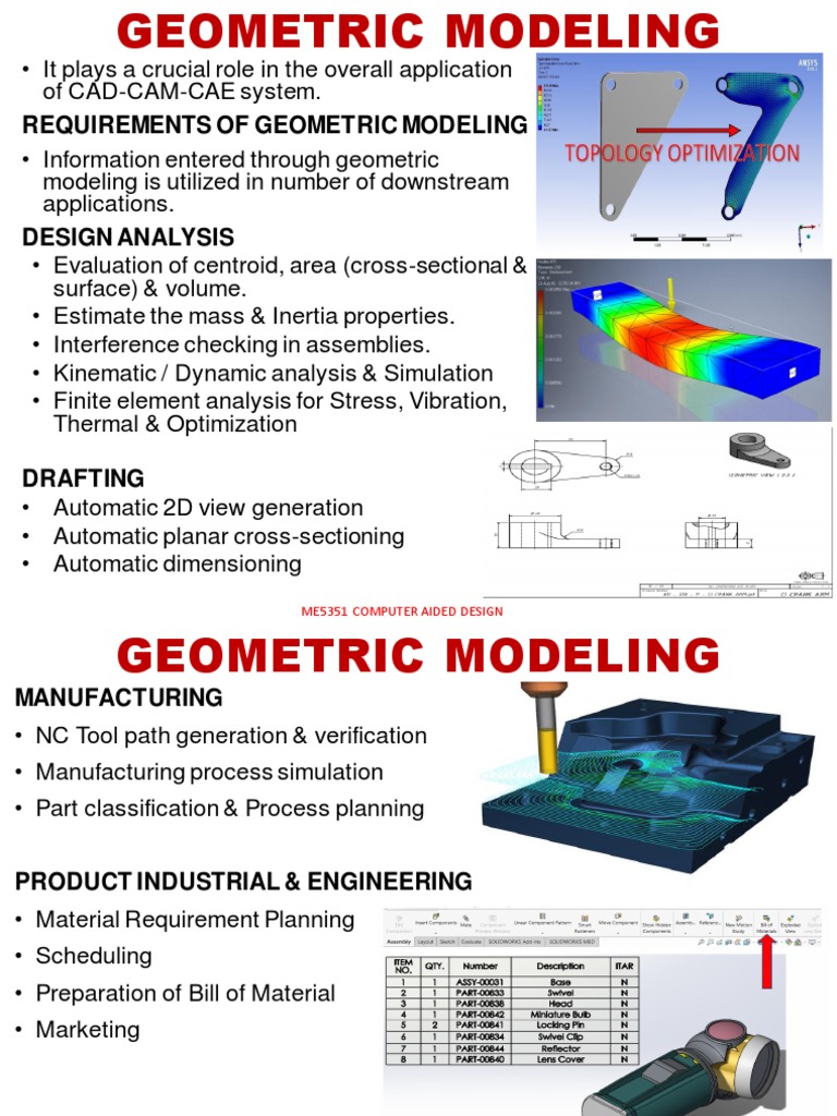 Unit - 2 Cad PDF | PDF | Geometric Shapes | Mathematical Objects
