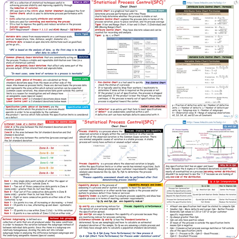 SPC Cheat Sheet | Download Free PDF | Standard Deviation | Statistics