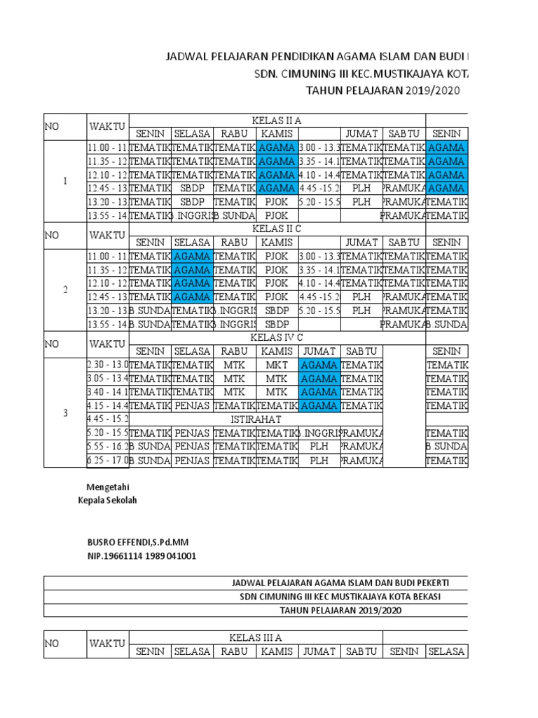 Jadwal Pelajaran Agama Islam SDN Cimuning | PDF