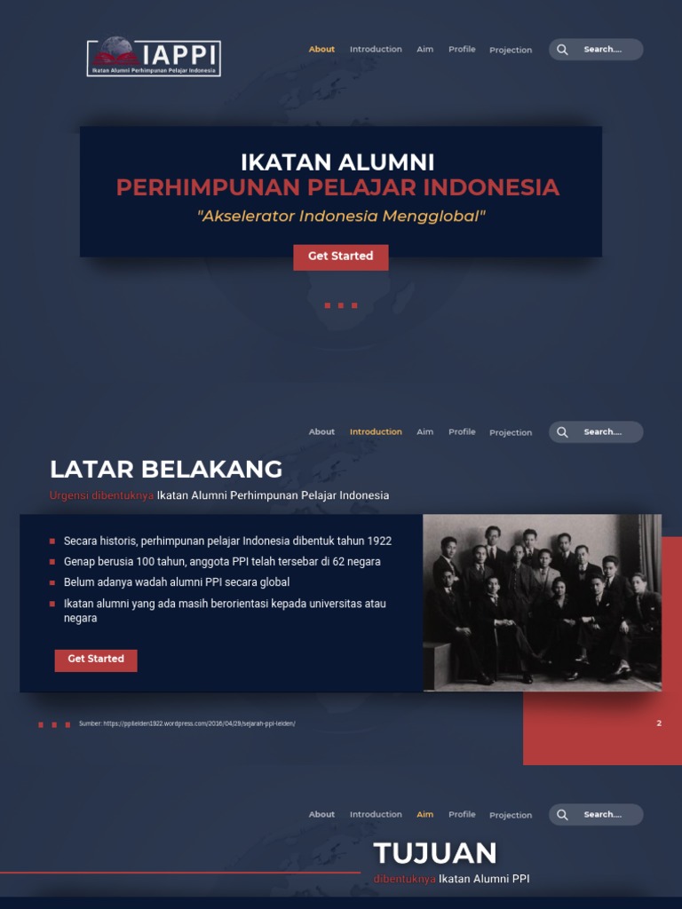 Ikatan Alumni PPI | PDF