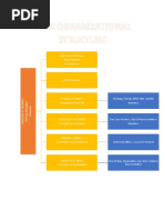 Flowchart in Handling VAWC Cases Part 1 | PDF | Politics