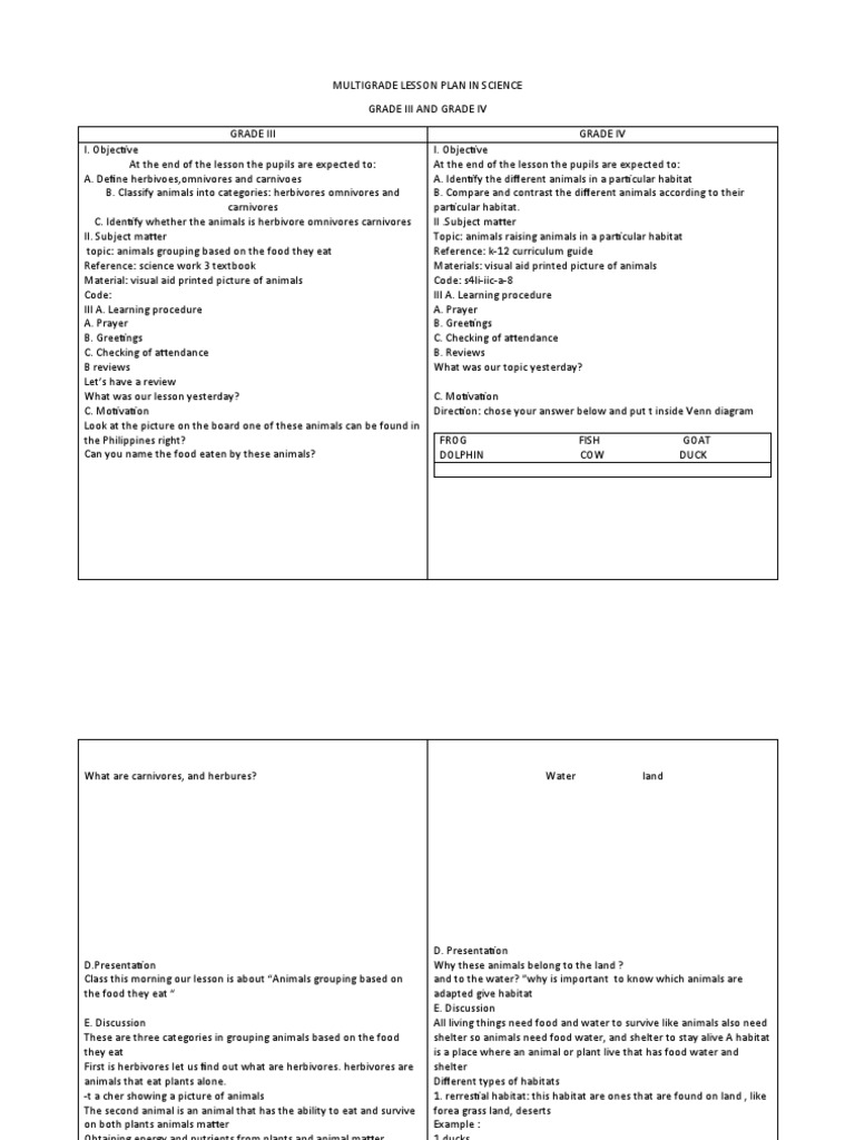 Maam Postrano ST1 | PDF