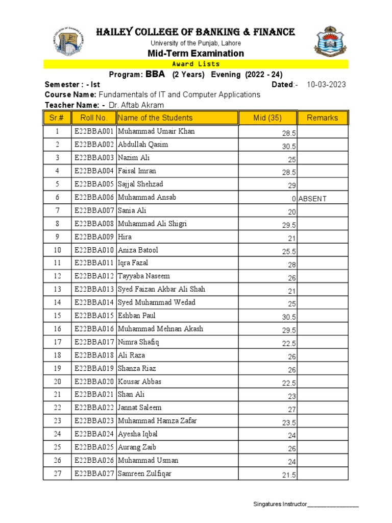 BBA 2 Years 2022-24 Mid Term Result | PDF