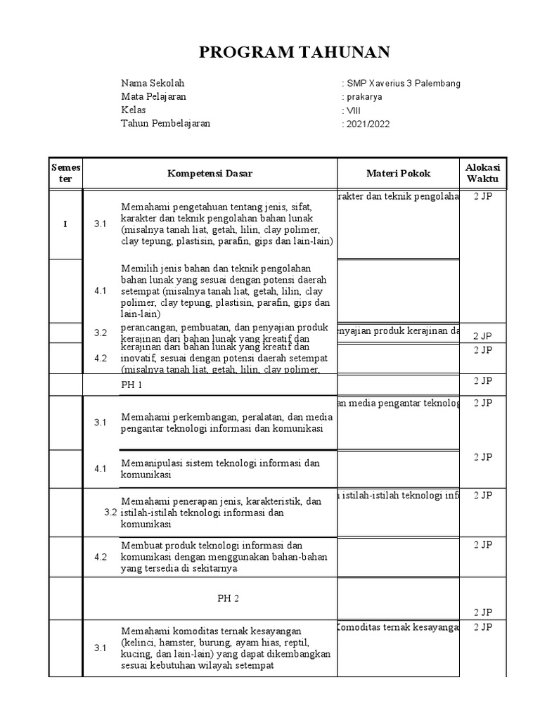 Prota, Prosem Kelas 8 Ganjil Genap | PDF