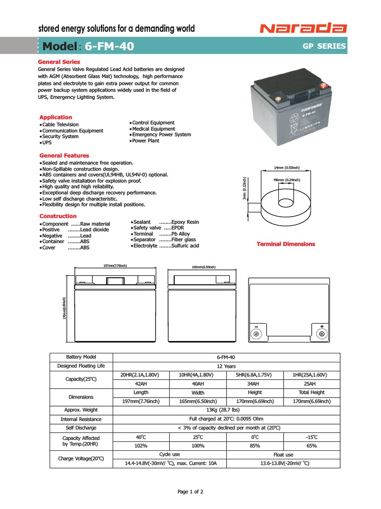 6 FM 40 | PDF | Materials | Chemistry