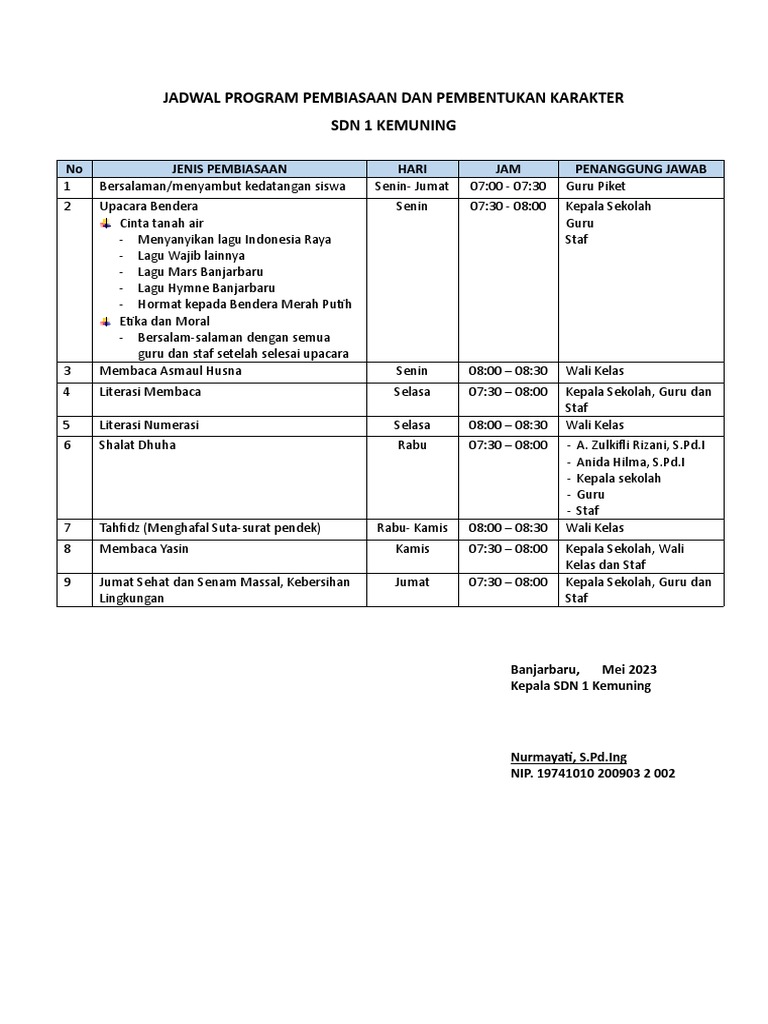 Jadwal Program Pembiasaan Dan Pembentukan Karakter | PDF