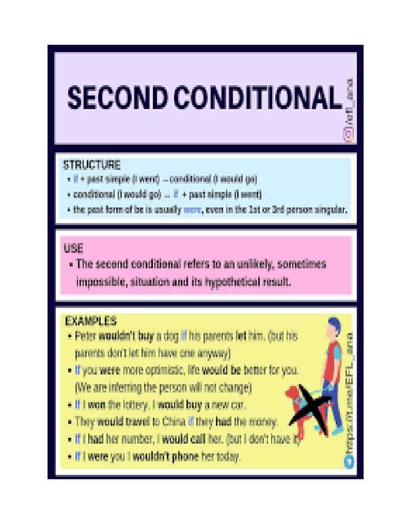 Second Conditional | PDF