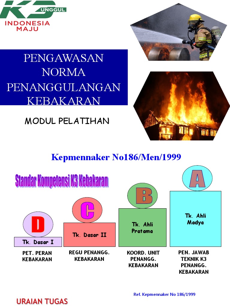 Modul PENANGGULANGAN KEBAKARAN | PDF