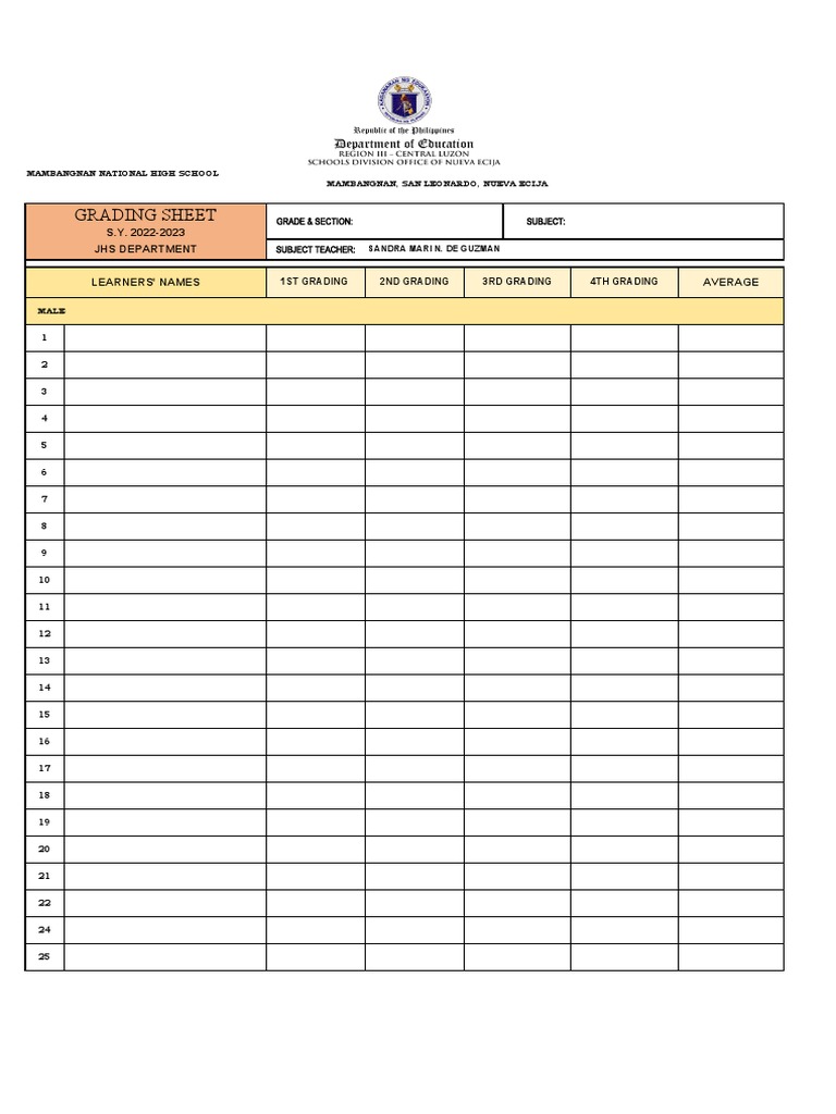 Grading Sheet JHS | PDF