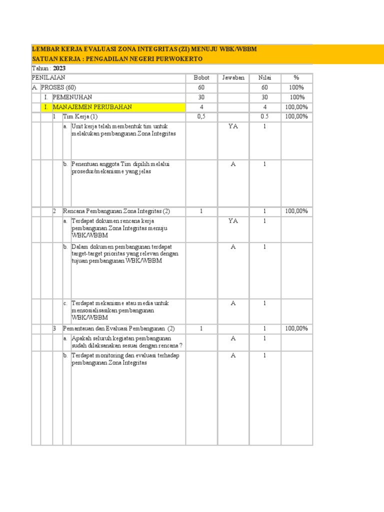 Contoh Lke Zi Opd Lain | PDF