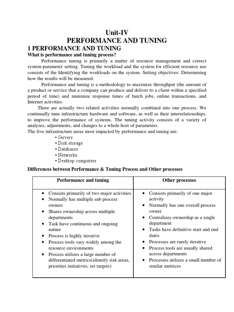 Unit IV - IT Infra Management | PDF | Computer Data Storage | Databases