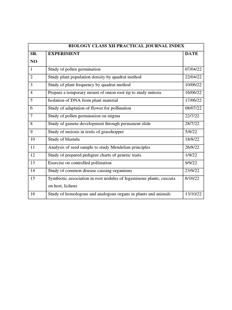 Biology Class Xii Practical Journal Index | PDF Biology Class Xii Practical Journal Index | PDF