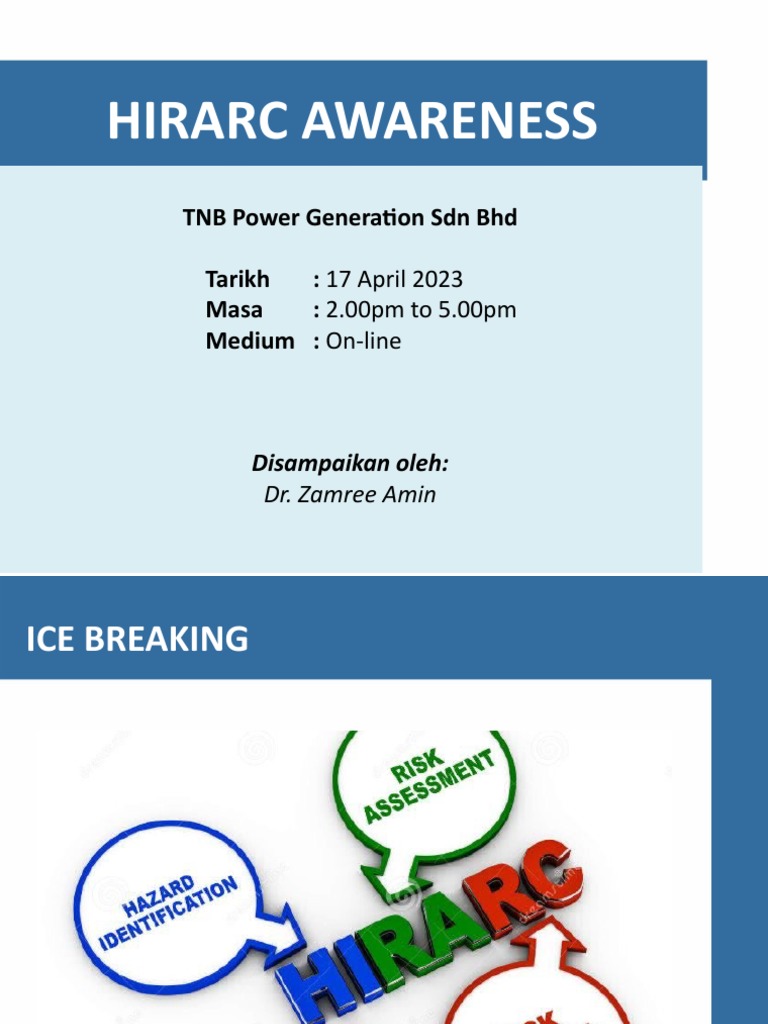 Hirarc Awareness | PDF