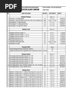 AHSP Beton K-300 | PDF