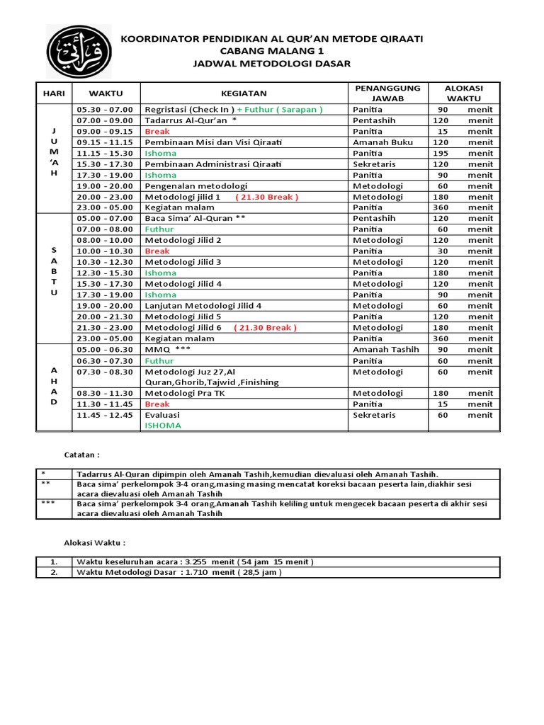 JADWAL METODOLOGI DASAR - Gres | PDF