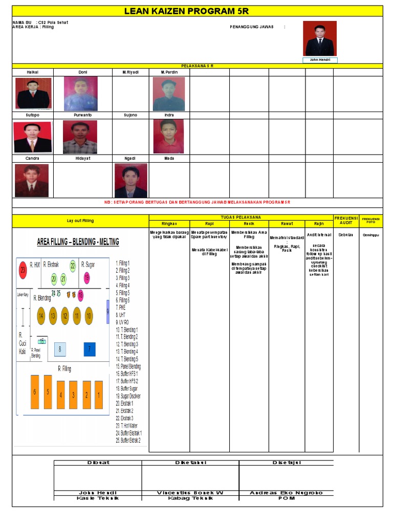 Mapping Area Filling | PDF