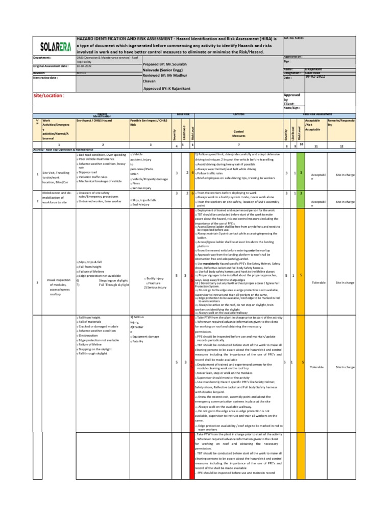 Hazard Identification and Risk Assessment for Roof Top Facility ...