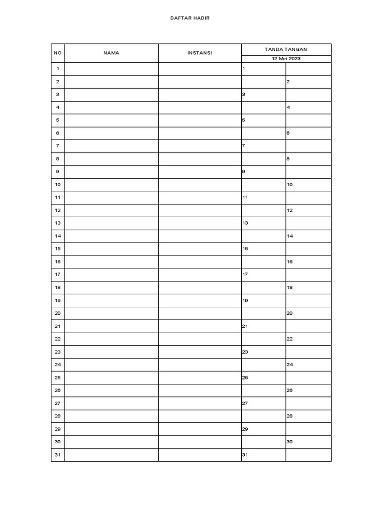 Daftar Hadir Peserta PKM Gundih | PDF