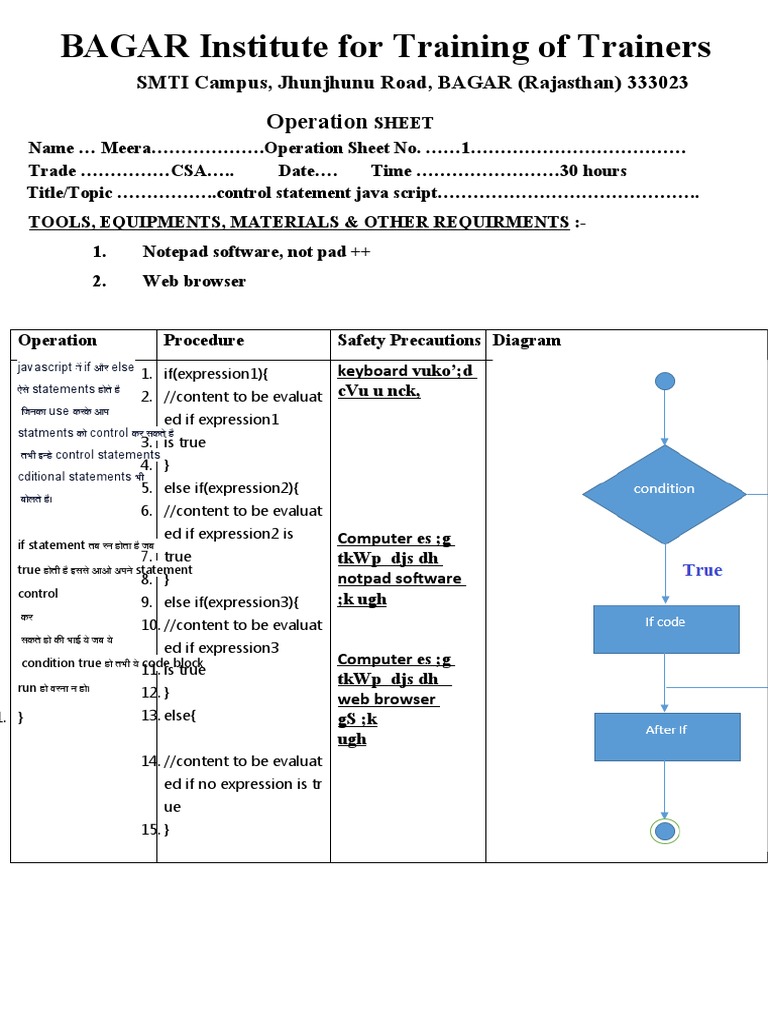Operation Sheet | PDF