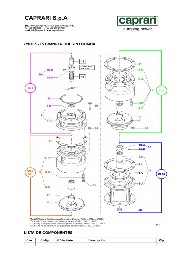 Componentes de Bomba P7C/4/20/1A | PDF