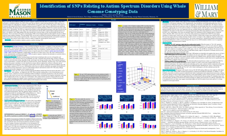 FINAL ASSIP Poster MTG v2 080118 | PDF | Single Nucleotide Polymorphism ...